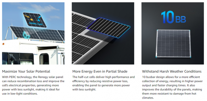 115 Watt 12 Volt Rigid Solar Panel Monocrystalline Solar Module Cell Power